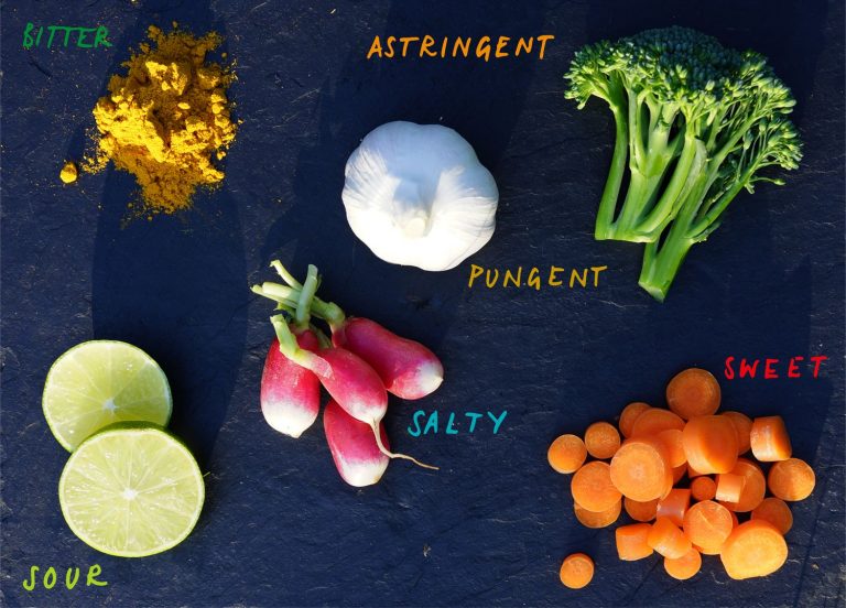 Six tastes in Āyurveda